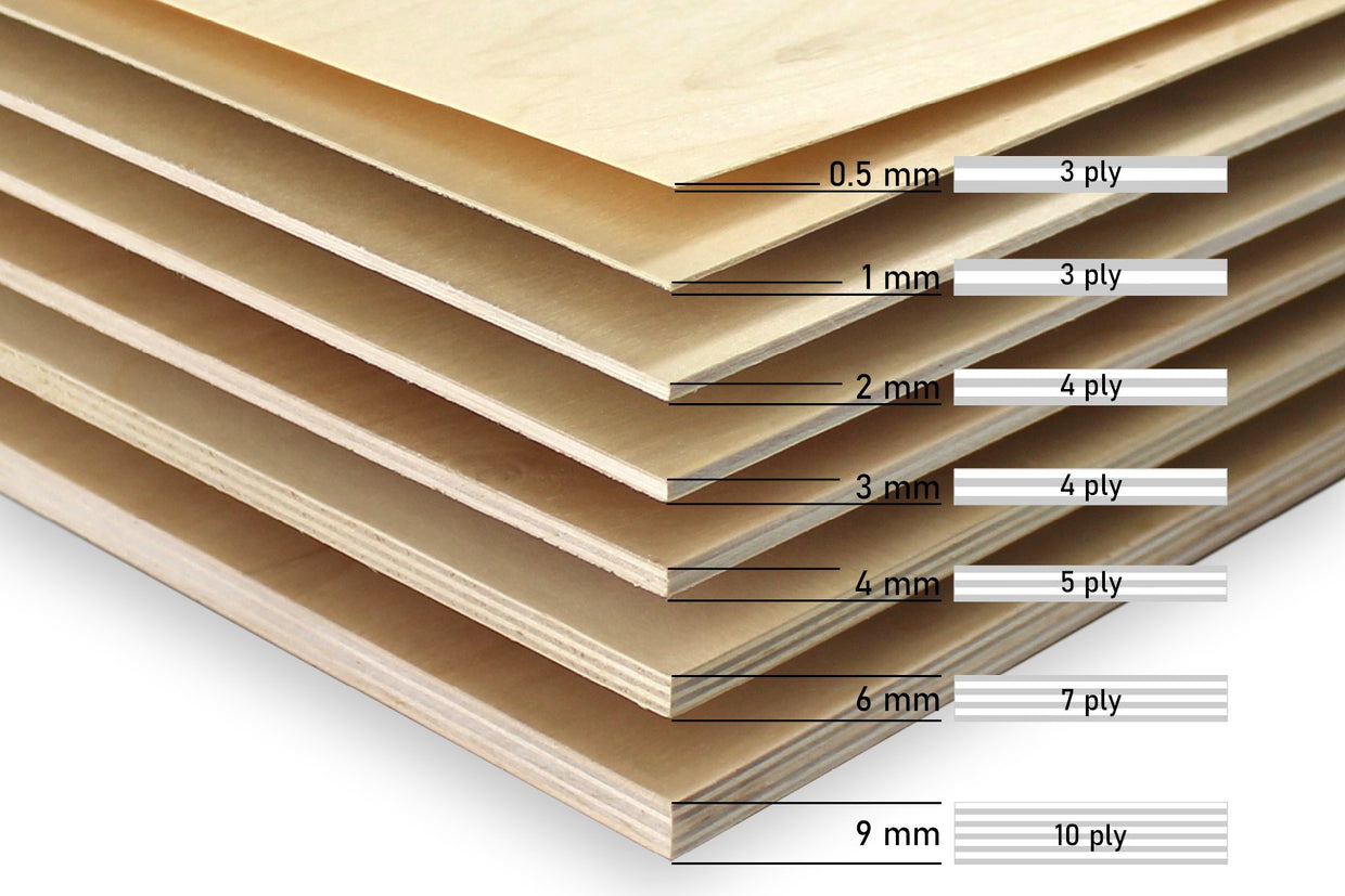Plywood and thin plywood sheets for laser cutting – Lasersheets
